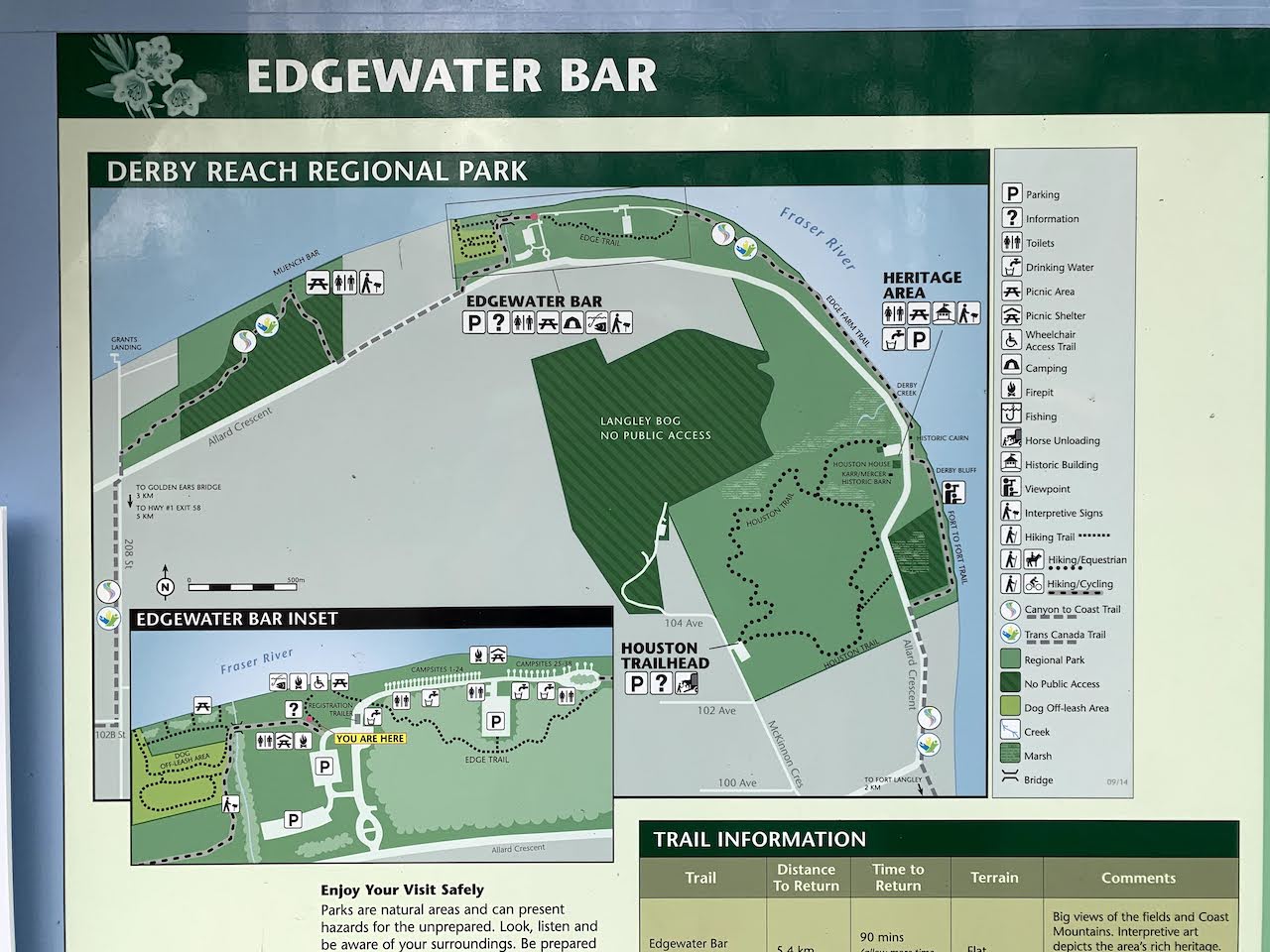 Derby Reach Regional Park - Outdoor Family